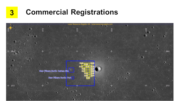 A Registry for the Exploration and Extraction of Resources from the ...